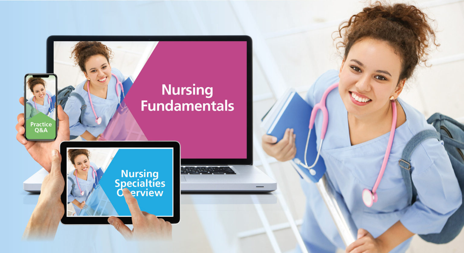 NCLEX Prep E-Learning Library - Nurse Builders